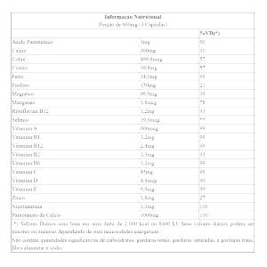 Calorias em 1 Porçoes Vitamina Power e Fatos Nutricionais?